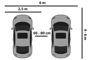 Panduan Menentukan Ukuran Parkiran Mobil yang Ideal untuk Properti Anda ...