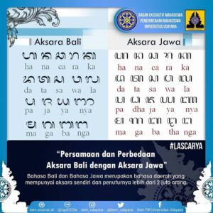 Perbedaan Aksara Jawa dan Aksara Bali: Mengungkap Aksara Khas Masing-Masing